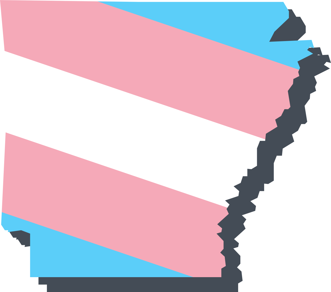 Gender-Affirming Hormone Therapy in Arkansas — Plume Health