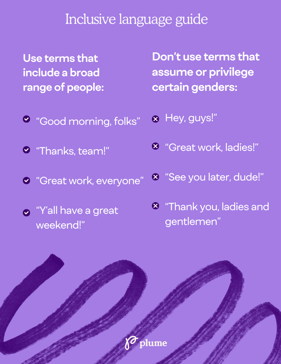 Transgender In The Workplace: A Guide For Employers