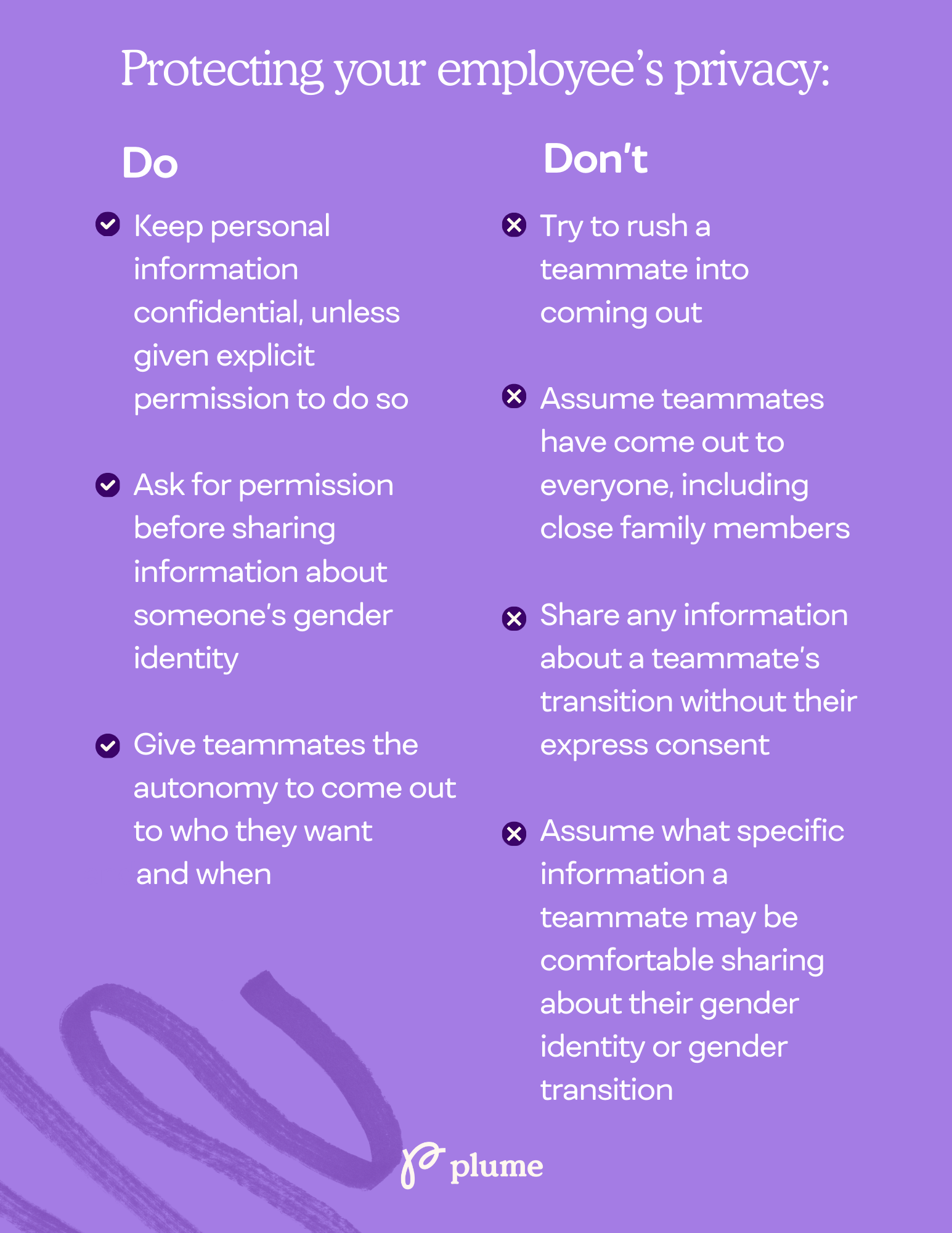 Transgender In The Workplace: A Guide For Employers