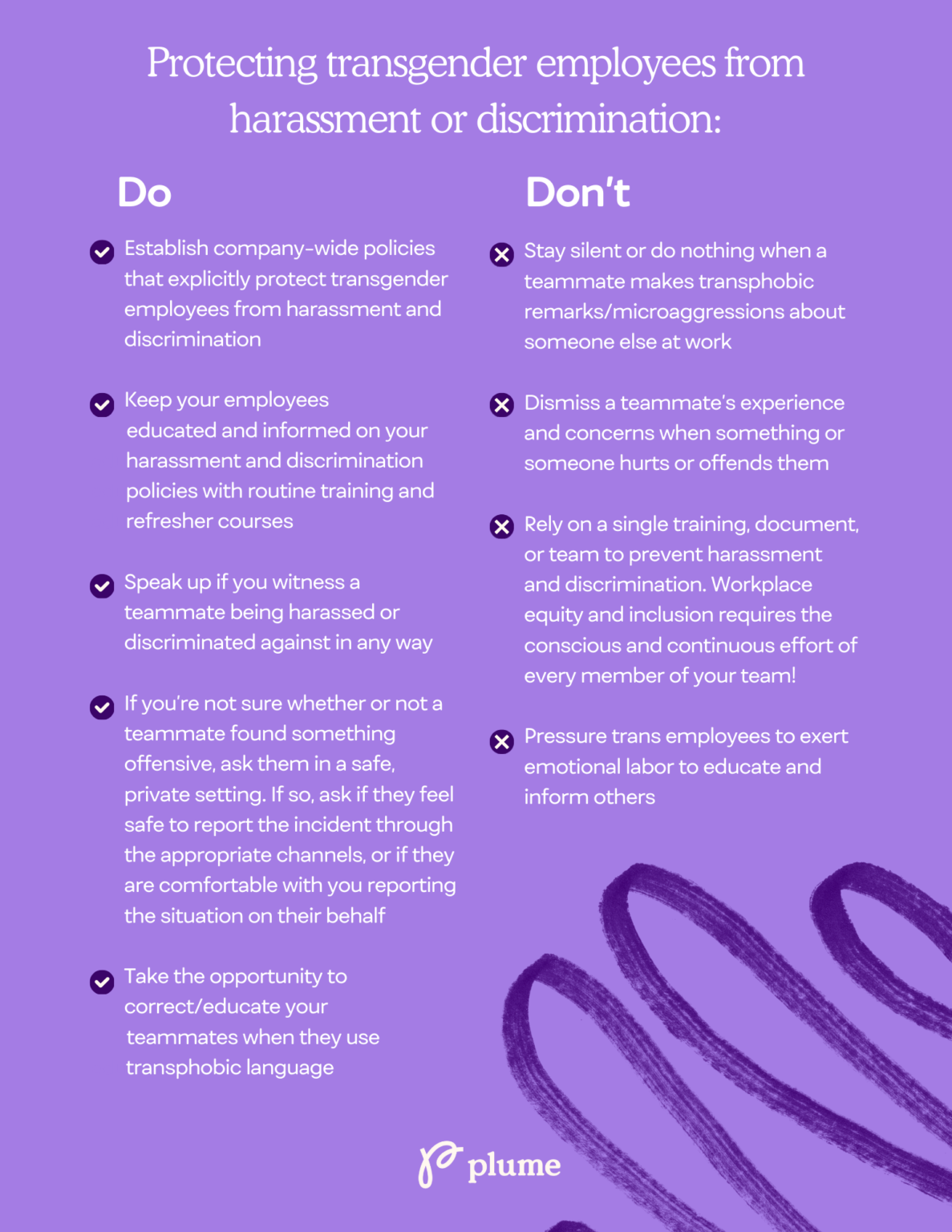 Transgender In The Workplace: A Guide For Employers