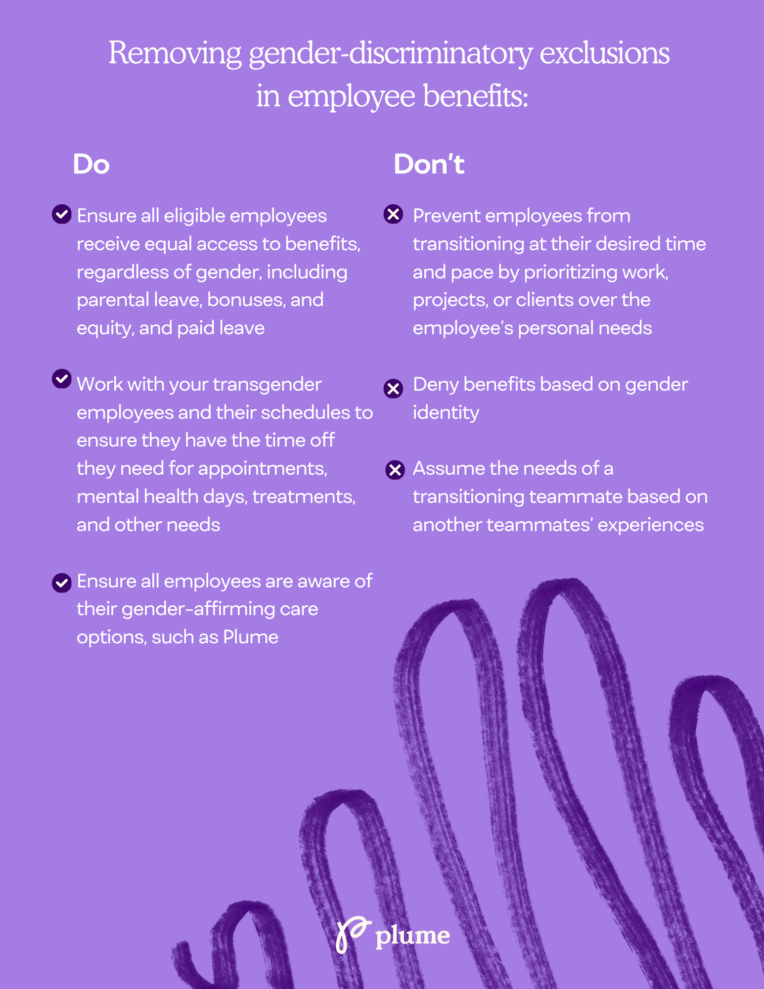 Transgender In The Workplace: A Guide For Employers